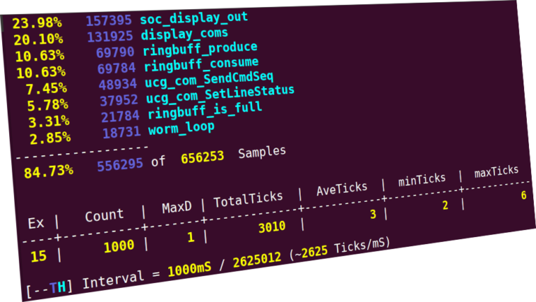 Orbcode – Better Embedded