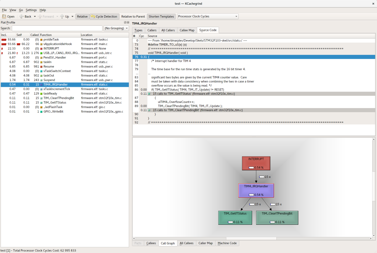 SWO – More Instrumentation – Orbcode