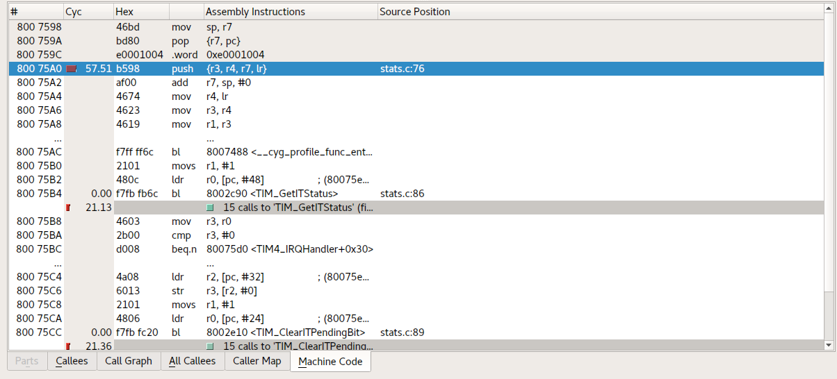 SWO – More Instrumentation – Orbcode