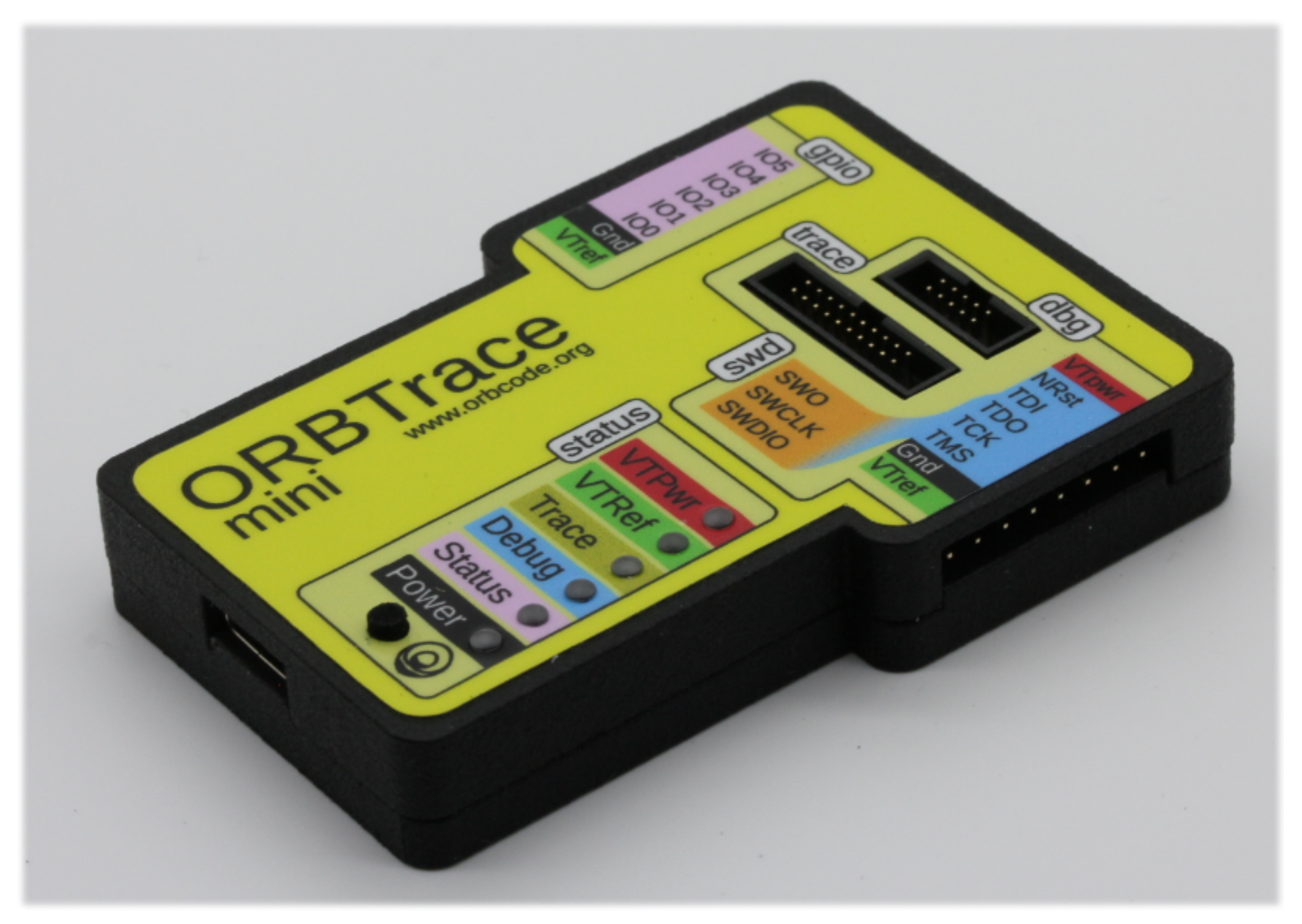 Building your ORBTrace – Orbcode